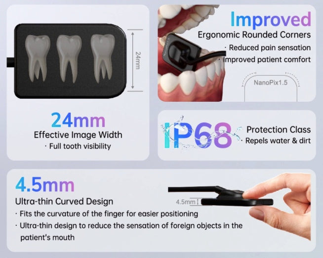 NanoPix Intraoral Digital Sensor | High-Resolution Dental Imaging with ...